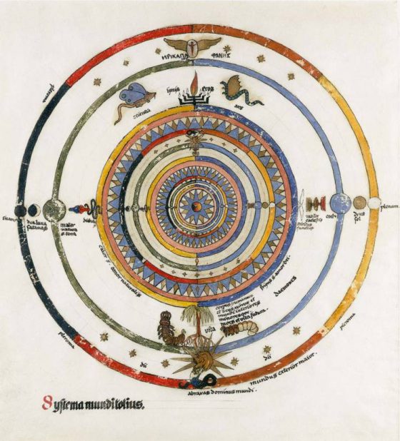 Esoteric Maps – Keller's Blog Site