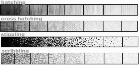 Intro to Value, Tone, Texture, and Shading (G8) – Keller's Blog Site