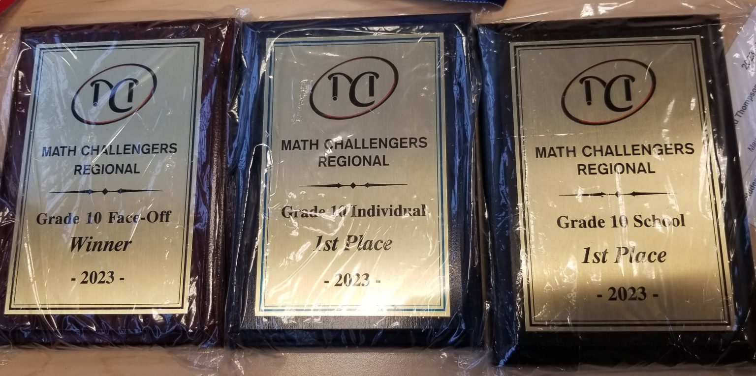 2023 Math Challengers – Odyssey/AP Mini School Program