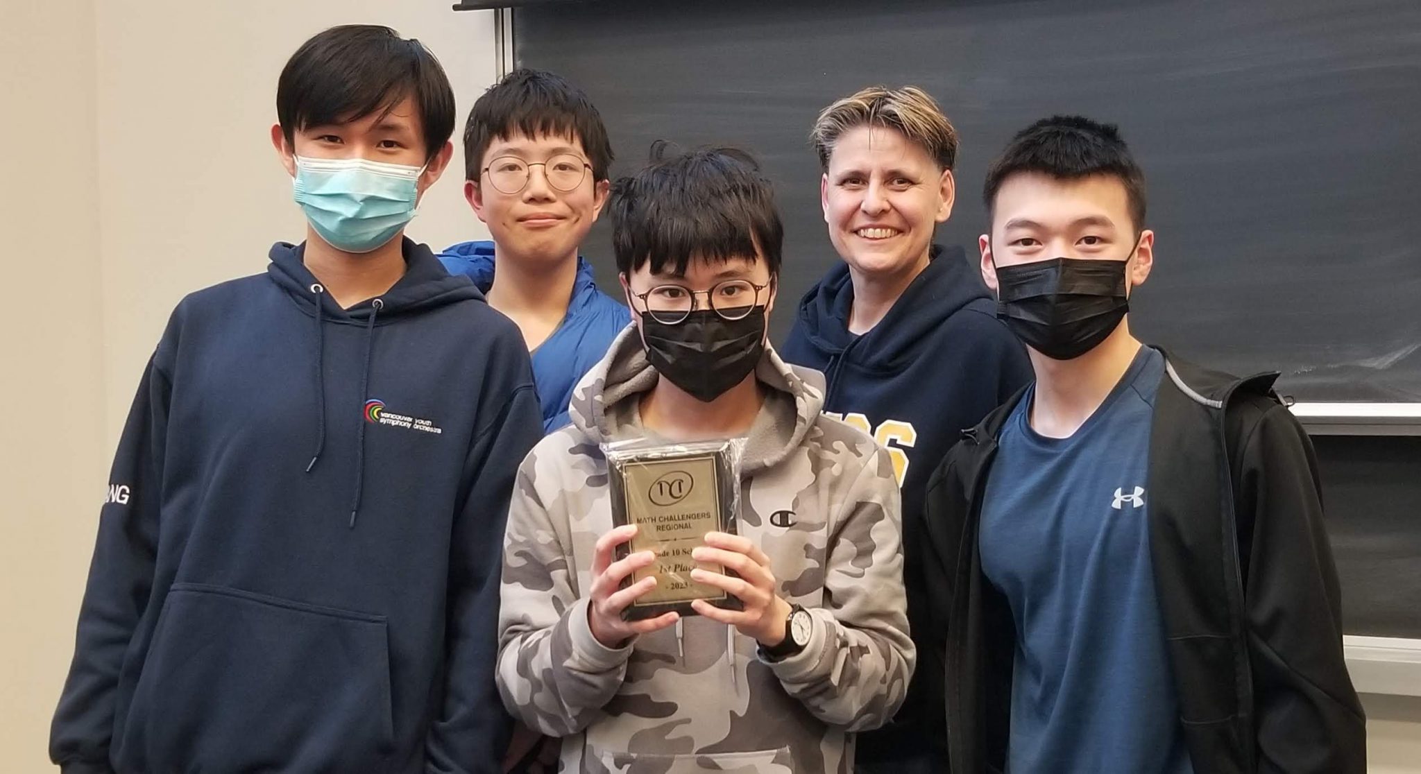 2023 Math Challengers – Odyssey/AP Mini School Program